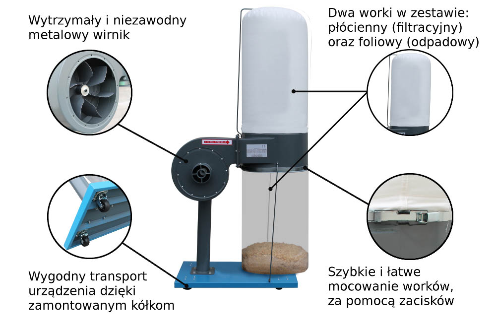 ODCIĄG DO TROCIN FM230 230V PRODAP